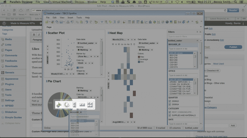 TIBCO Spotfire | Using Business Intelligent tool for improving KPI ...