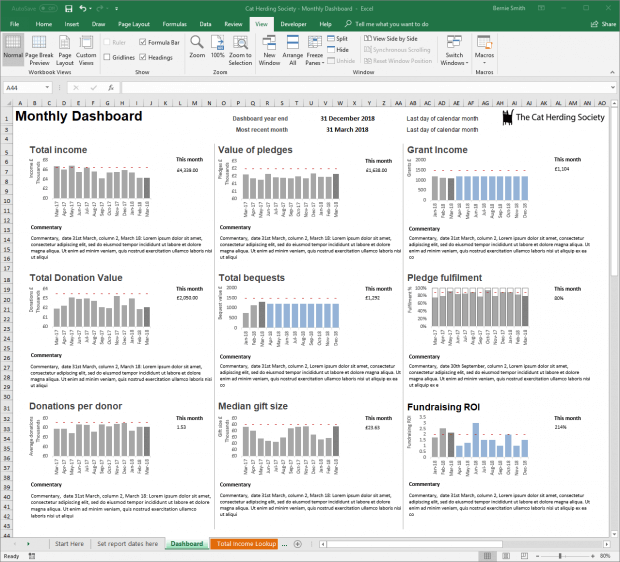 The worst Excel user ever? | Made to Measure KPIs
