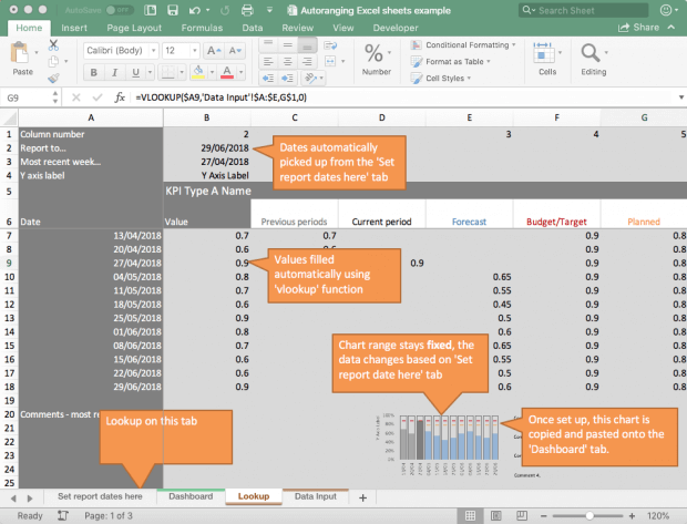 How to avoid this common Excel disaster... | Made to Measure KPIs
