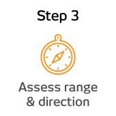 What is a Key Performance Index (Index KPI)? A Guide with Examples