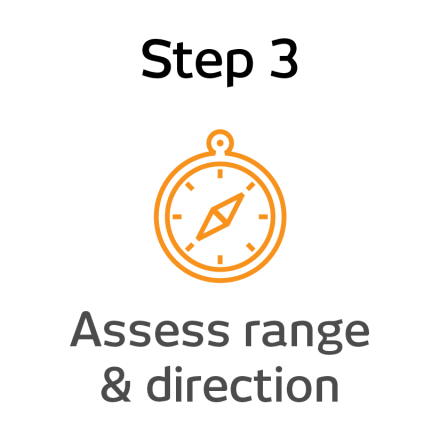 What is a Key Performance Index (Index KPI)? A Guide with Examples