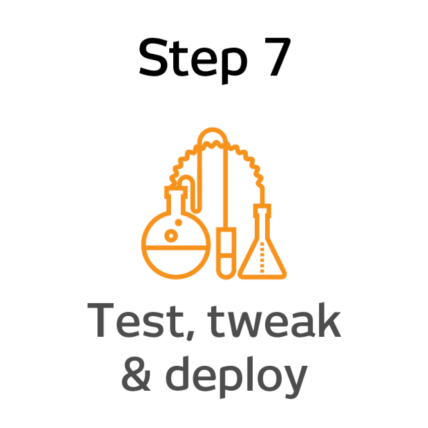 What is a Key Performance Index (Index KPI)? A Guide with Examples