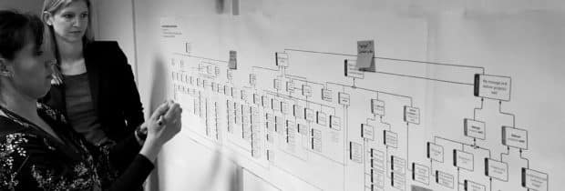Kpi Tree Templates Made To Measure Kpis