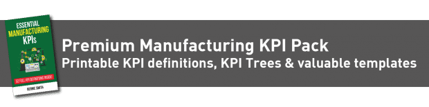 Essential Manufacturing KPIs Premium Pack | Made to Measure KPIs