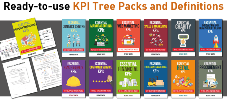Ultimate KPI Tree Guide: How to Build a Killer KPI Tree in 7 Steps [2025]