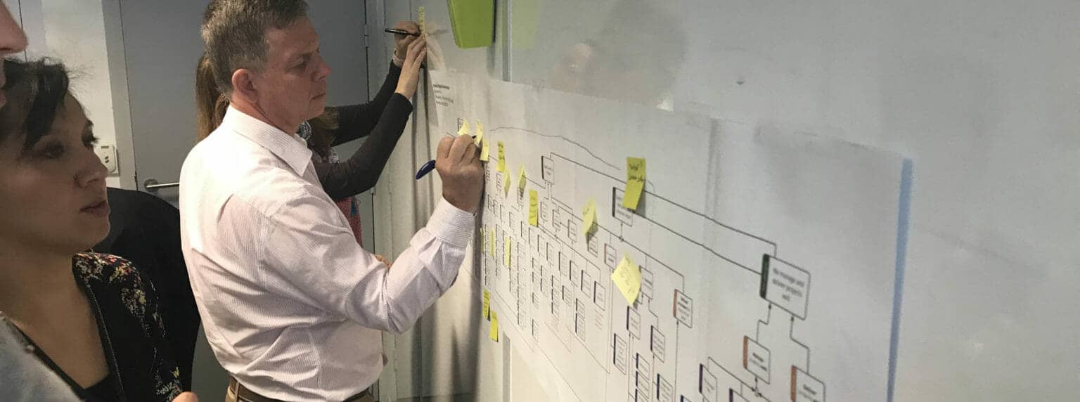 Live KPI Training and Workshops | Made to Measure KPIs