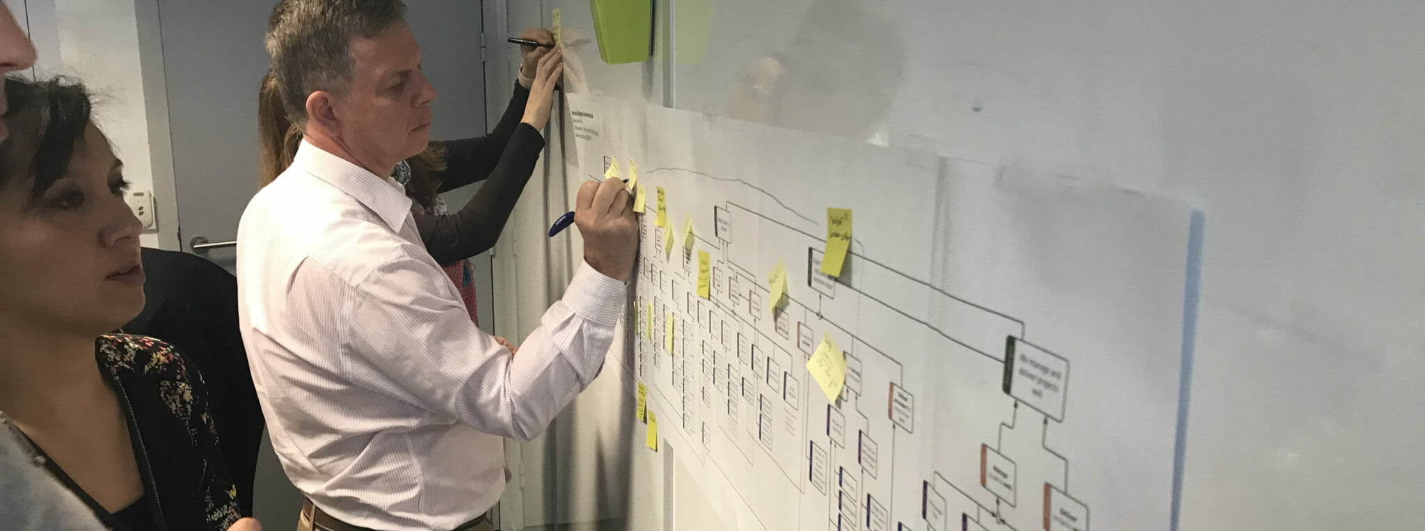 Live KPI Training and Workshops | Made to Measure KPIs