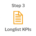 Ultimate KPI Guide: How to Develop KPIs – Made to Measure KPIs