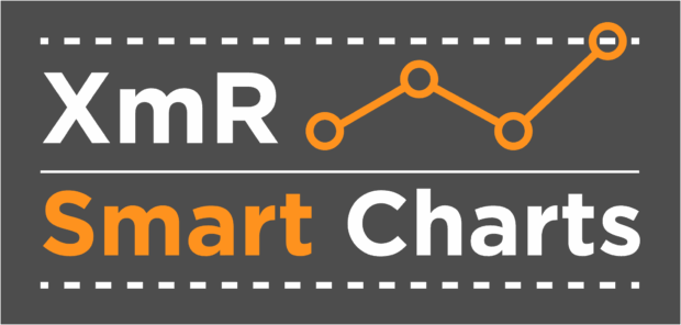 Ultimate XmR SmartChart Guide | Made to Measure KPIs
